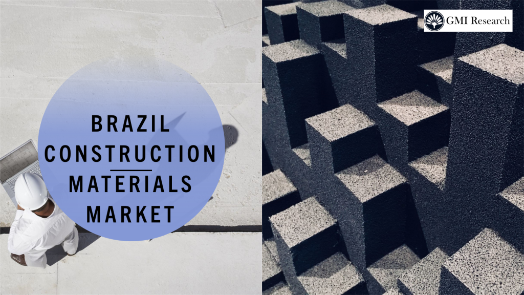 Brazil Construction Materials Market Analysis, Forecast Report 2030